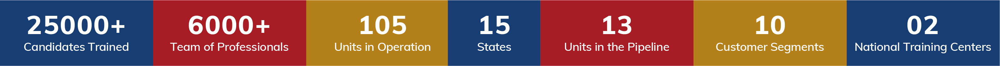 RIGHT PROTECTION RIGHT TIME